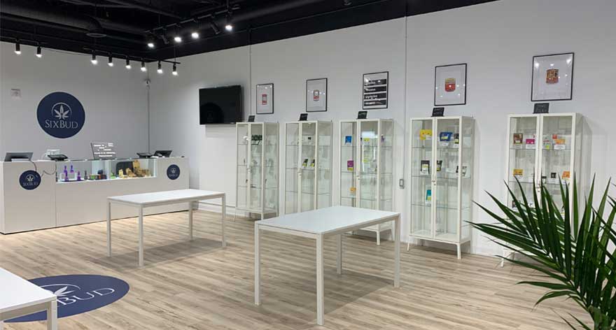 CBD and the THC Product License Requirements & Overview